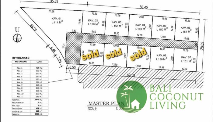 150 Sqm, Land (plot), for rent | Bali Coconut Living Property
