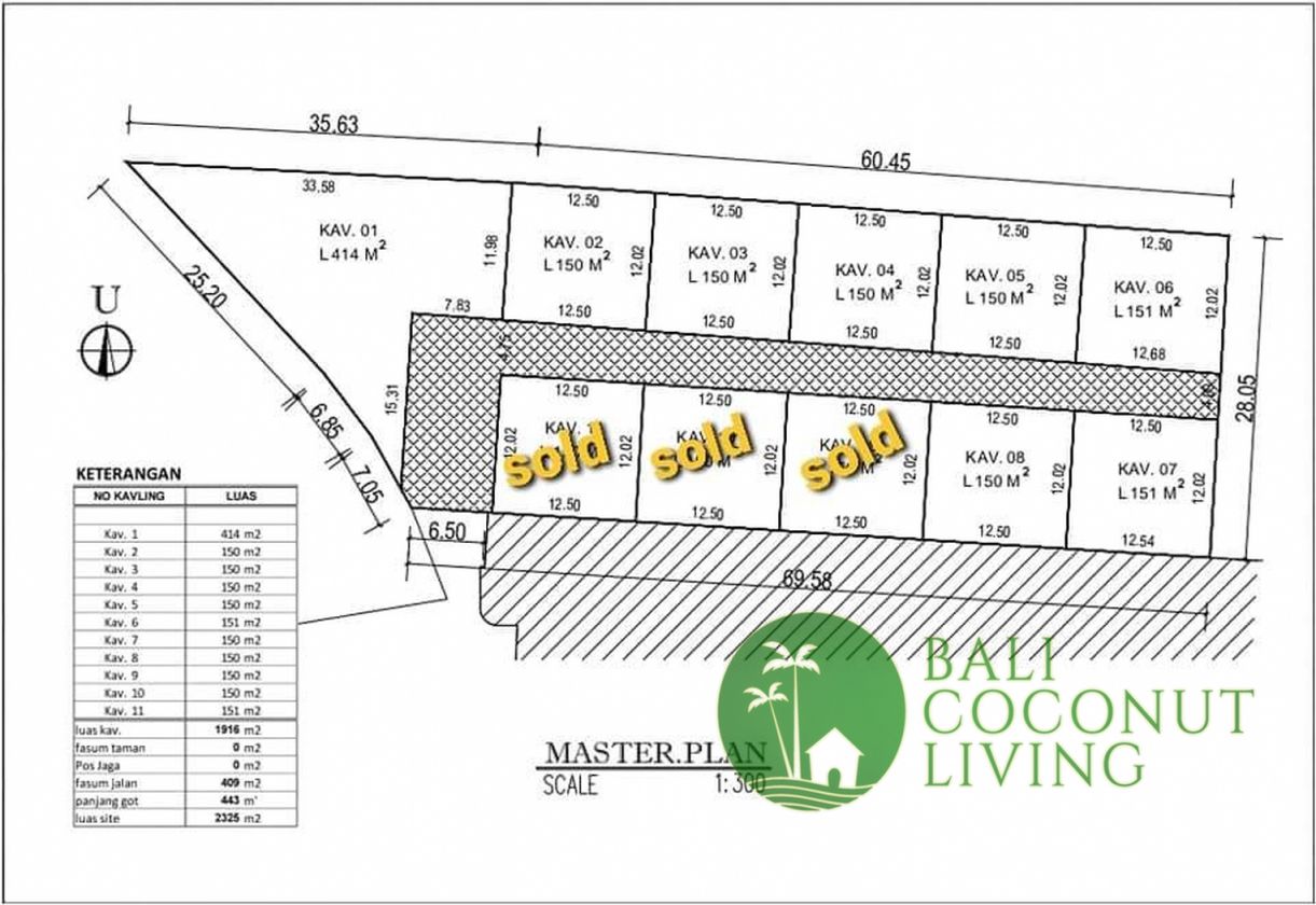 150 Sqm, Land (plot), for rent | Bali Coconut Living Property